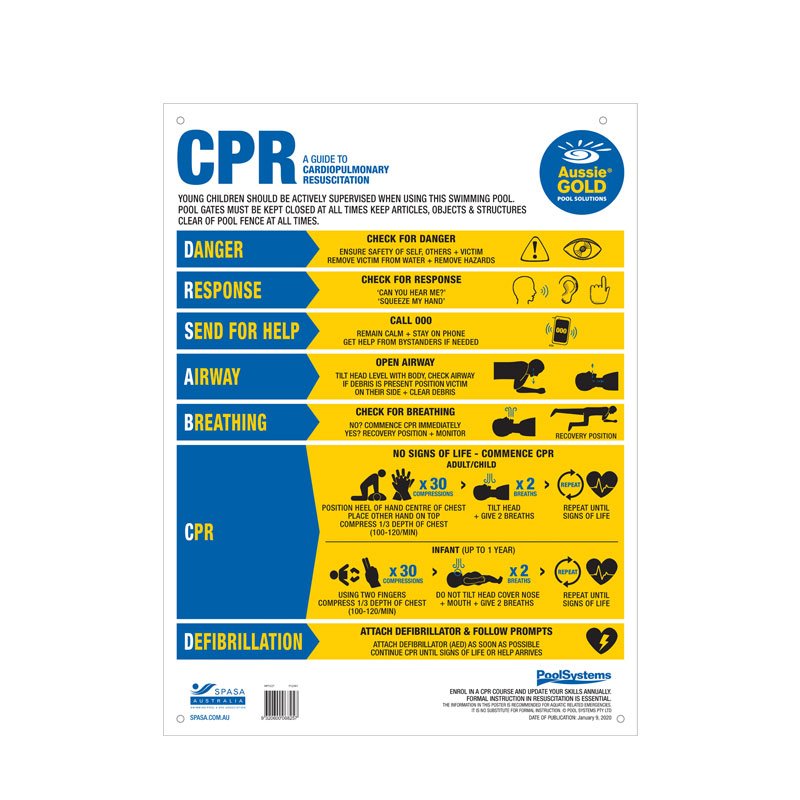 CPR Resuscitation Chart Pool Safety Sign - DRSABC 2023 Version – K and ...